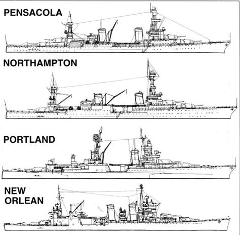 Image result for WW2 Navy Base Layout