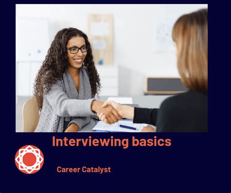 Image result for Interviewing