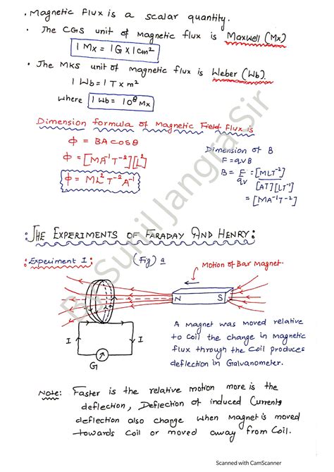Image result for EMI Chapter Class 12Jee Short Notes