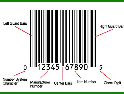 Image result for UPC Barcode Example