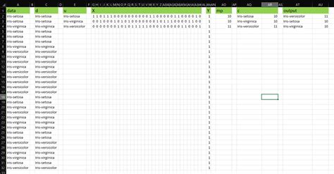 Image result for Create a Frequency Table