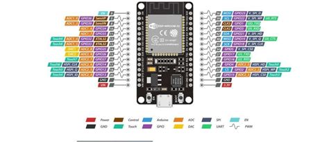 Image result for Arduino Hall