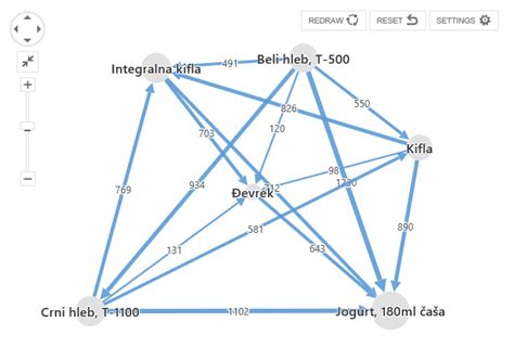 Image result for Excel Add-Ins