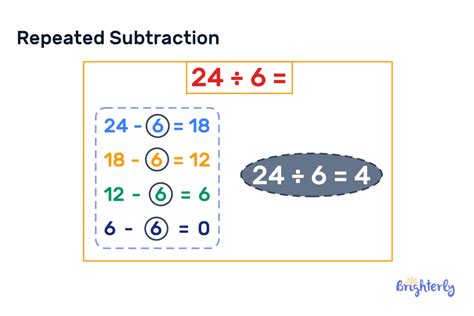 Image result for Division Expression Examples