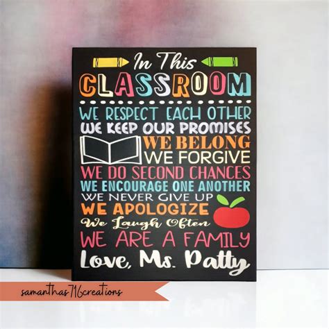 Image result for Classroom Rules Sign