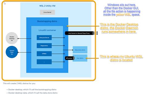 Image result for Visual Studio Code Remote Debug