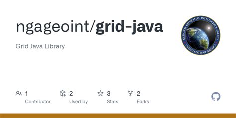 Image result for Java Integer Grid