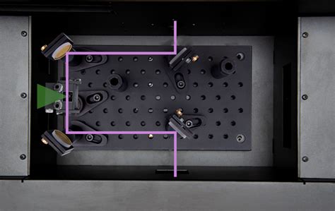 Image result for Transient Absorption Spectroscopy