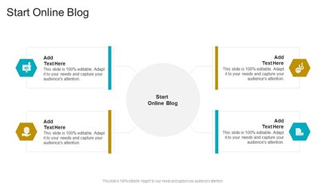 Image result for PowerPoint Blog