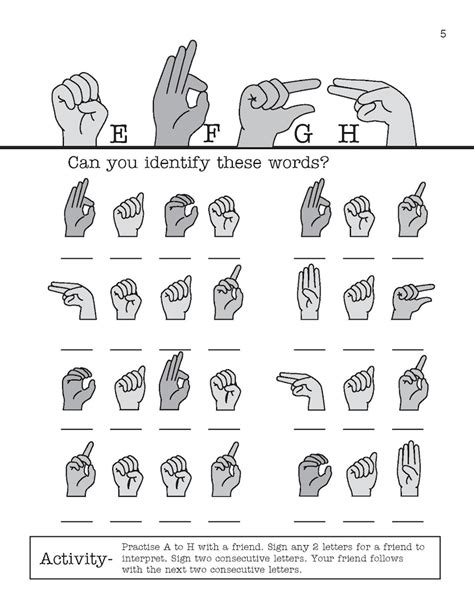 Image result for Finger Alphabet Sign Language
