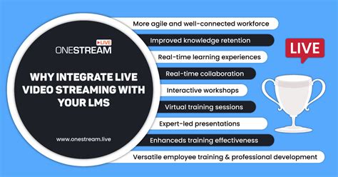 Image result for Build a LMS Using MS Streams