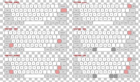 Image result for Computer Shift Key