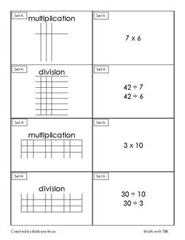 Image result for Array Model Division