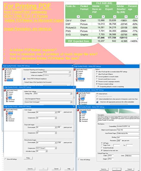 Image result for PDFMaker