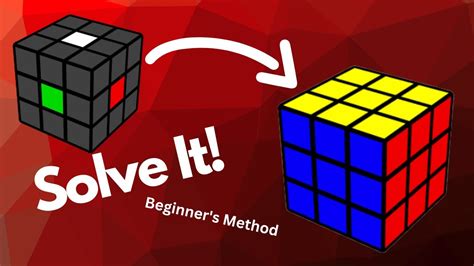 Image result for How to Solve a Rubik's Cube Using Beginner Method