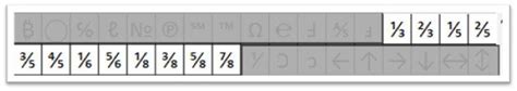 Image result for How to Do Fraction Symbol On Computer