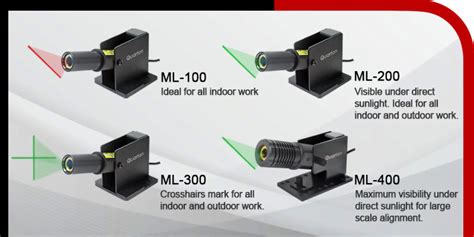 Image result for Multi-Line Laser Module