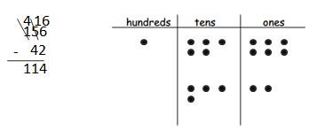Image result for Eureka Math Grade 2 Module 4 Lesson 1