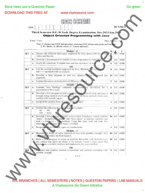 Image result for 2024 Java