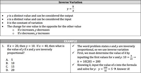 Image result for Inverse Variation Table