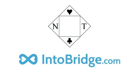 Image result for New Tricks Bridge Tutorial Module 6.3