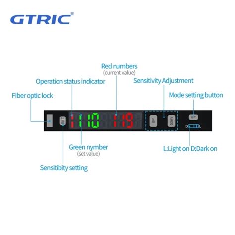 Image result for Optical Output Color
