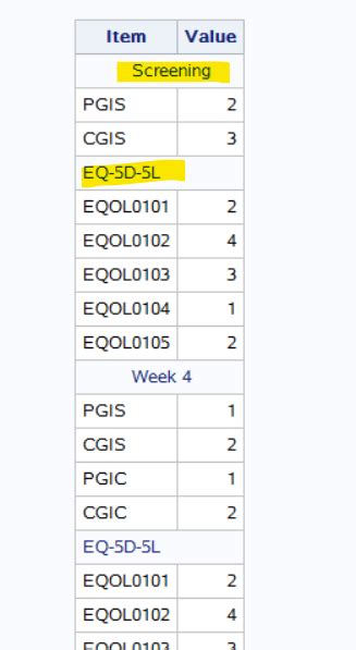 Image result for Pagsize Line Size Option in Proc Report