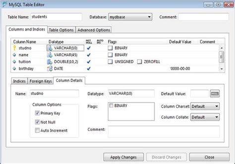 Image result for SQL Reviewer