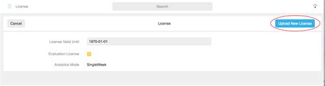 Image result for L1 L2 L3 License Code