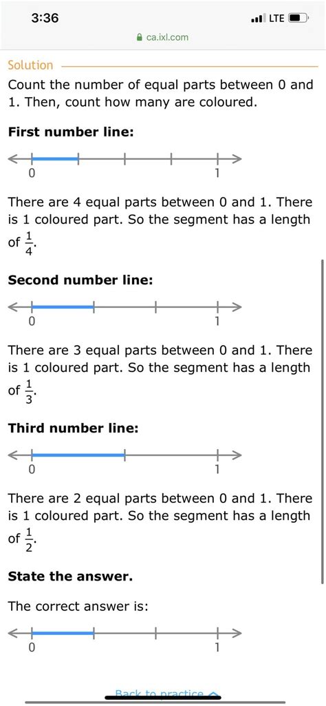 Image result for Number Line Chart for Math