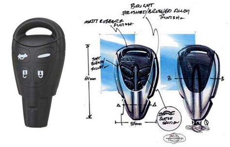 Image result for Saab Secure Key Generator Software