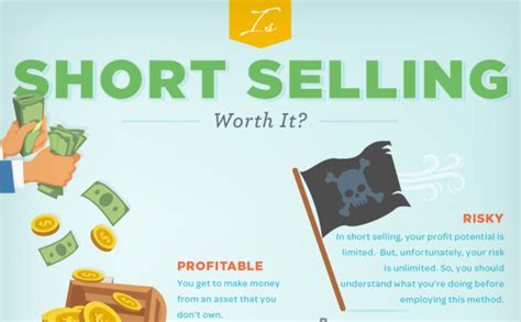 Image result for Short Selling IF Function Excel