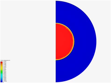 Image result for Flow Simulation Simscale