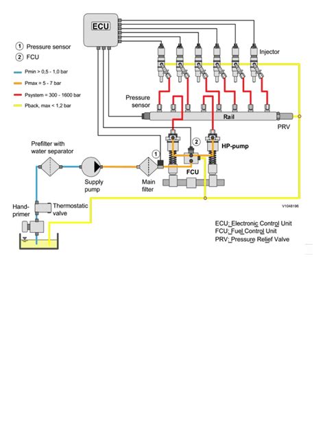 Image result for Module 1 Fuel System