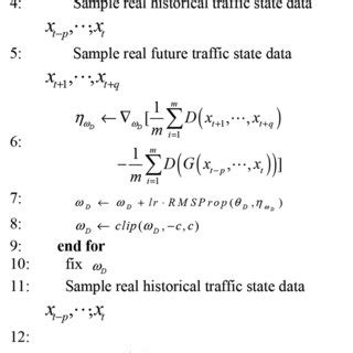 Image result for Model Training Algorithm