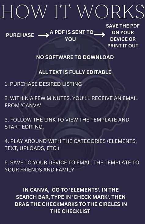 Image result for Prepper Checklist