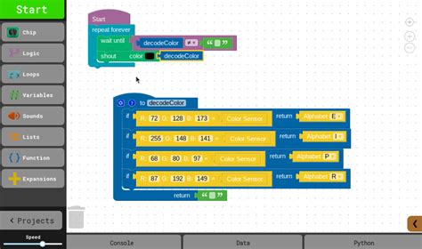 Image result for What Is Color Code