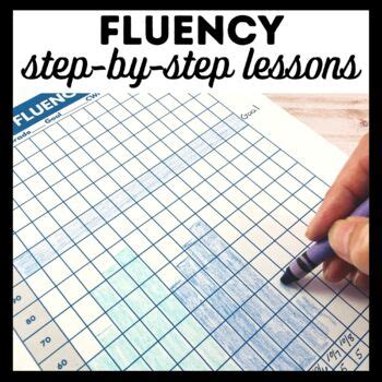 Image result for Fluency Practice