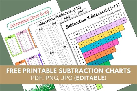 Image result for Math Subtraction Table Chart