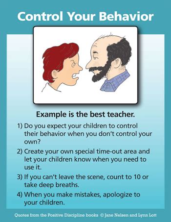 Image result for Behavior Control