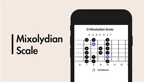 Image result for Mixolydian Scale Lessons