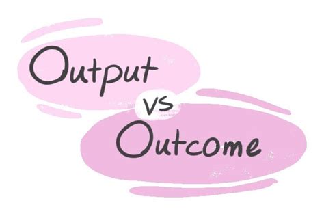 Image result for Output vs Outcome