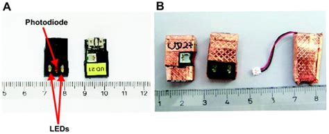Image result for Screen Synchronization Photodiode Device