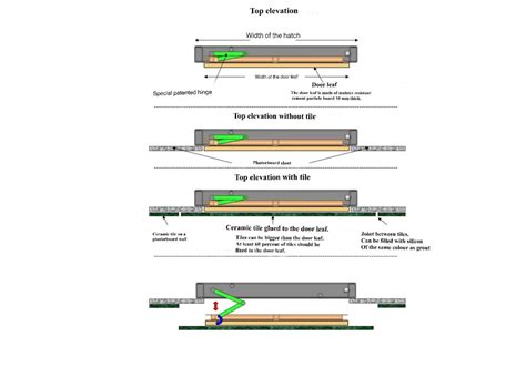 Image result for Heavy Tile Access Panel