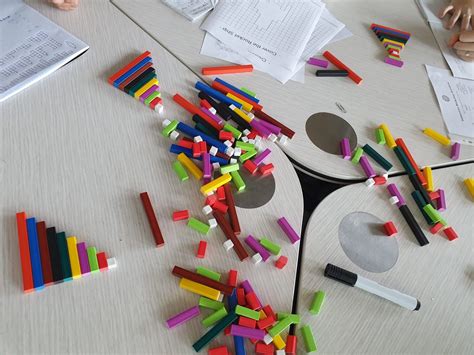 Image result for Problem Solving Success