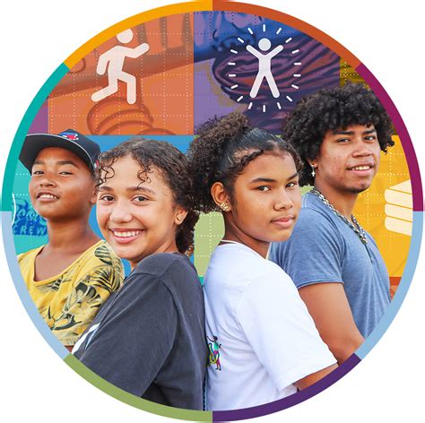 Image result for Adolescent Health Problems