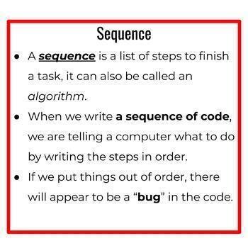 Image result for Seper Fast Coding