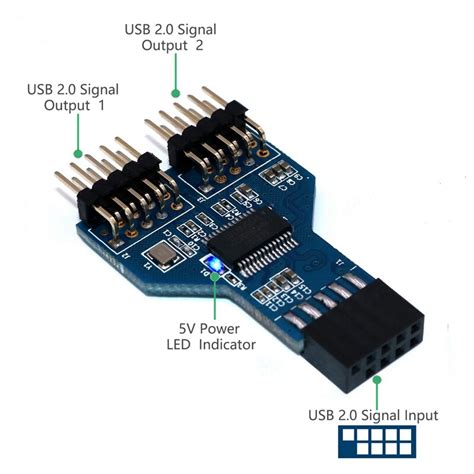 Image result for Module Flash USB Hub Image