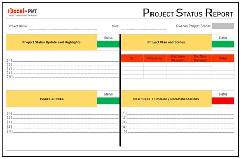Image result for Status Report Examples