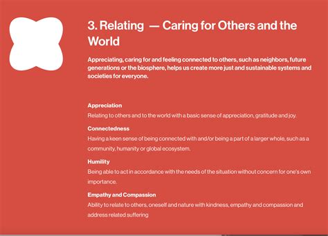 Image result for Inner Development